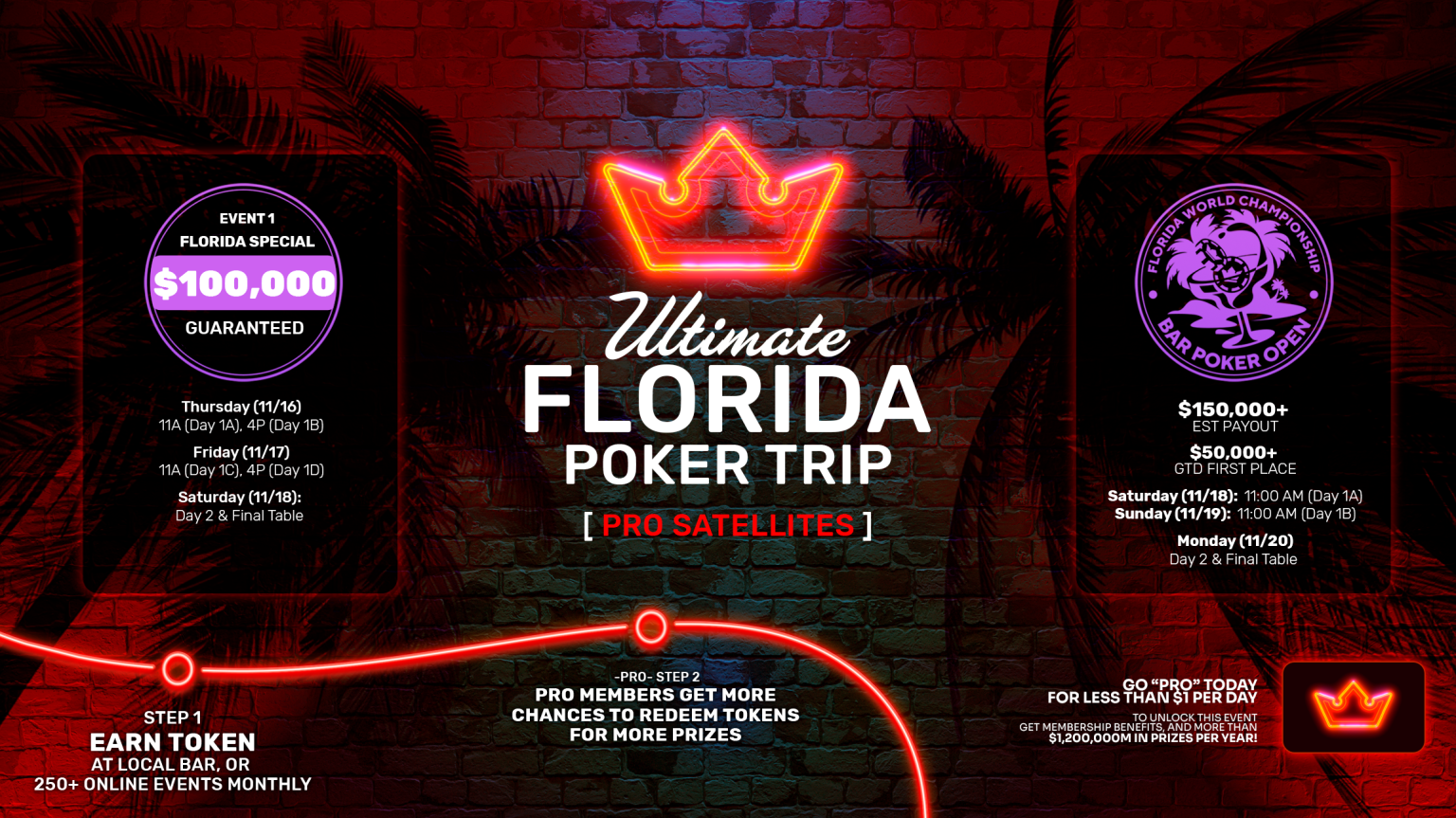 Bar Poker Open