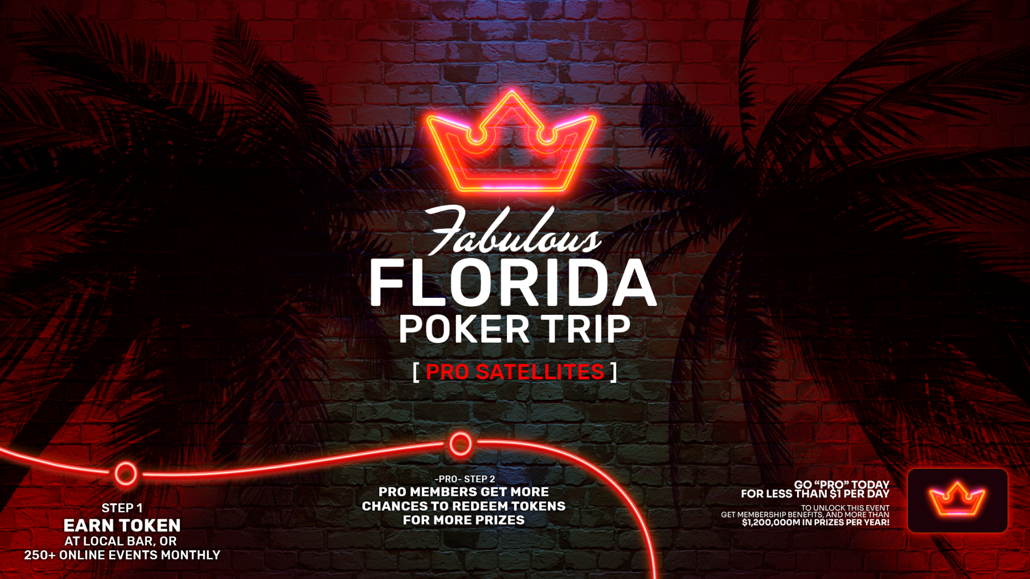 Bar Poker Open » 2026 Florida Bar Poker Open Travel Satellites –> Every ...